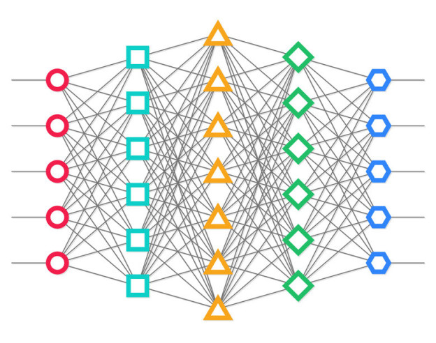 Traducción Automática Neuronal – Microsoft Translator – Traducciones ...
